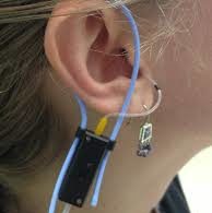 What is a real ear measurement? | real ear measurement -method