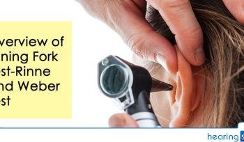 Find Hearing Test Latest News, Articls & Updates - Hearing Sol